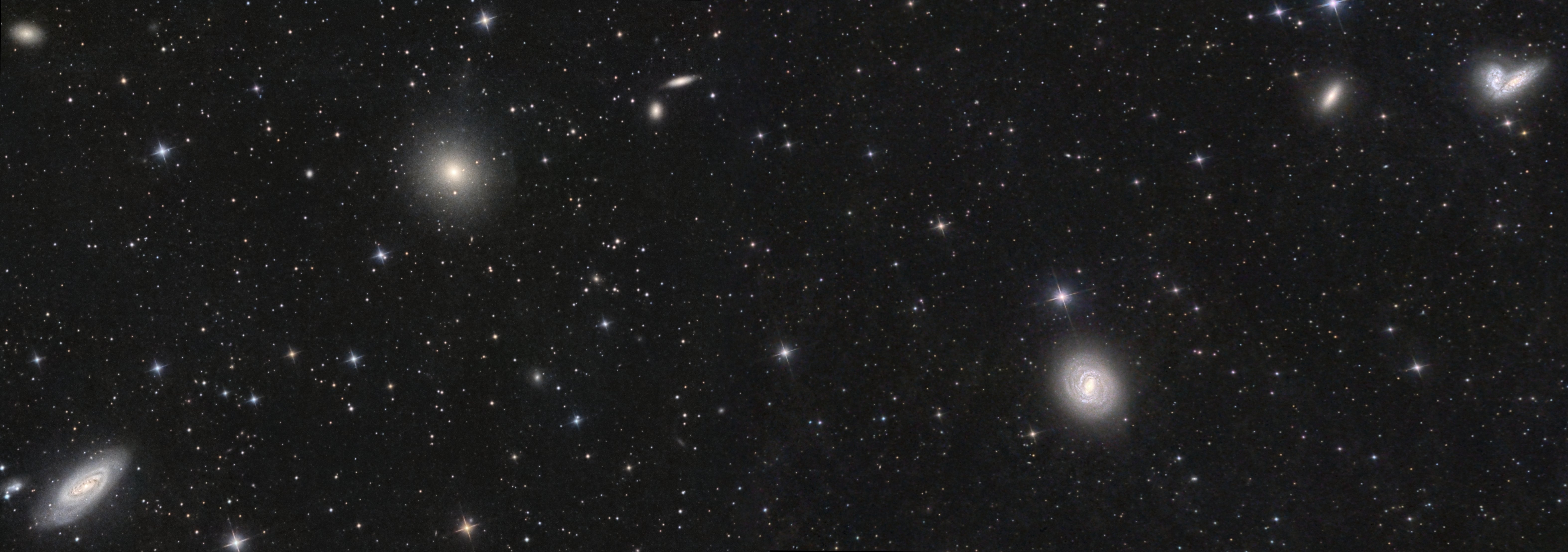 Virgo Galaxy Cluster